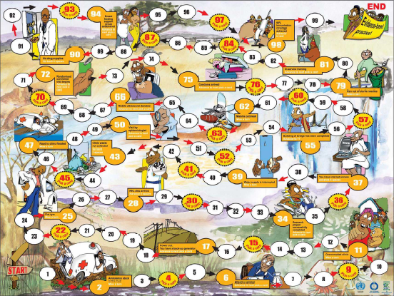 Evidence in Action Board Game | Cochrane South Africa